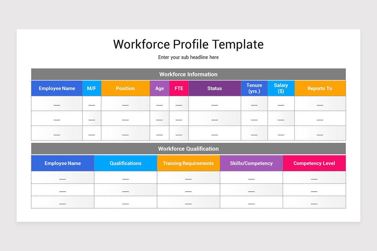 Workforce Analysis Google Slides Presentation Template | Nulivo Market