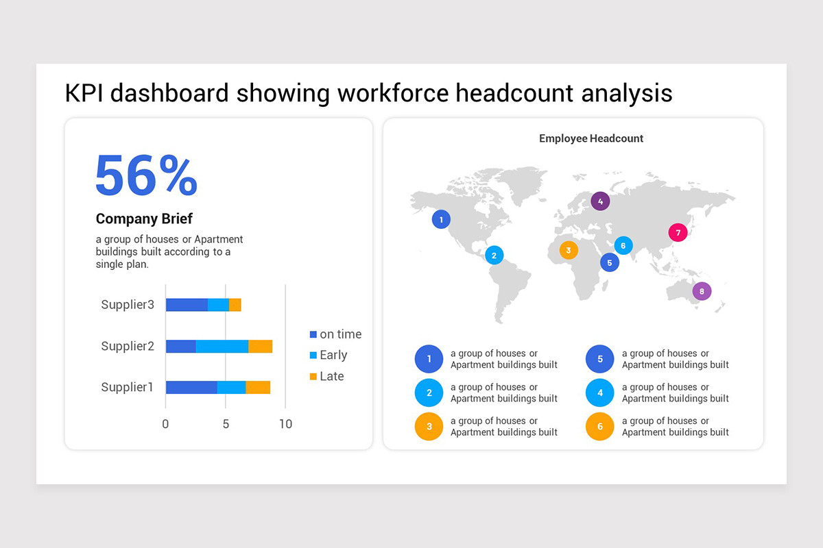 Workforce Analysis Google Slides Presentation Template | Nulivo Market