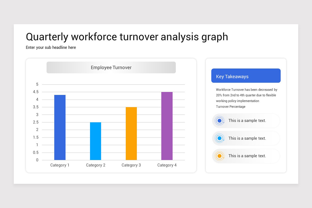 Workforce Analysis Google Slides Presentation Template | Nulivo Market