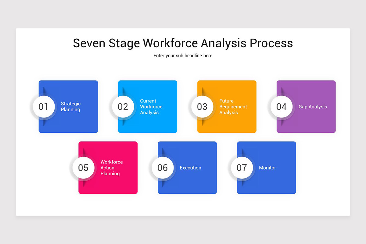 Workforce Analysis Google Slides Presentation Template | Nulivo Market
