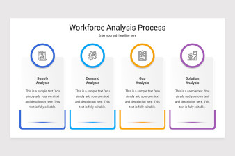 Workforce Analysis Google Slides Presentation Template | Nulivo Market