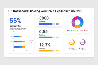 Workforce Analysis Google Slides Presentation Template | Nulivo Market