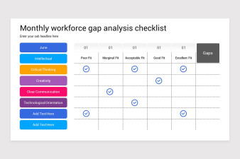 Workforce Analysis Google Slides Presentation Template | Nulivo Market