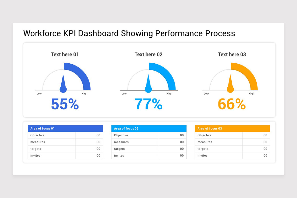 Workforce Analysis Keynote Presentation Template | Nulivo Market
