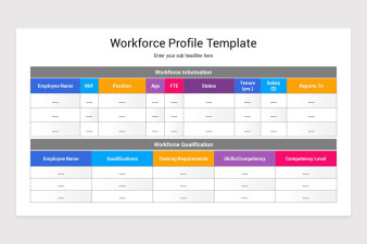 Workforce Analysis Keynote Presentation Template | Nulivo Market