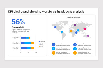 Workforce Analysis Keynote Presentation Template | Nulivo Market