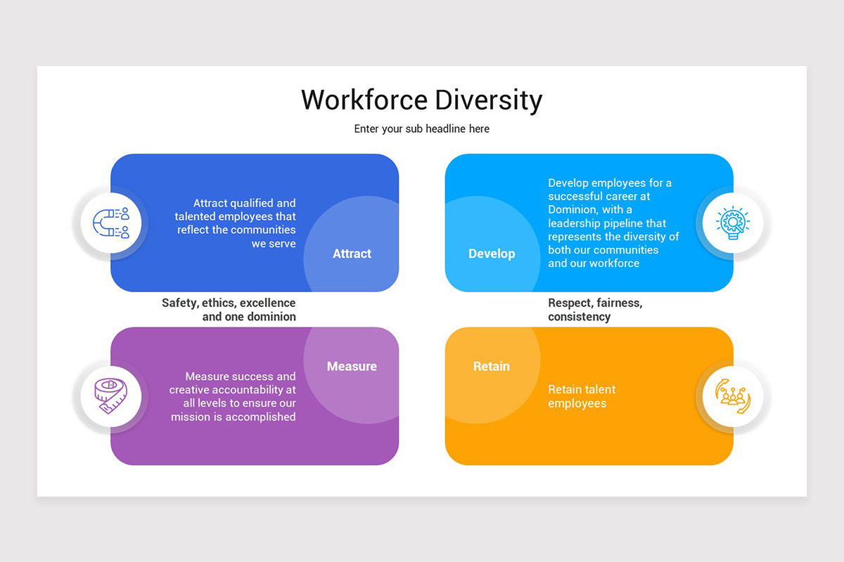 Workforce Diversity PowerPoint Presentation Template | Nulivo Market