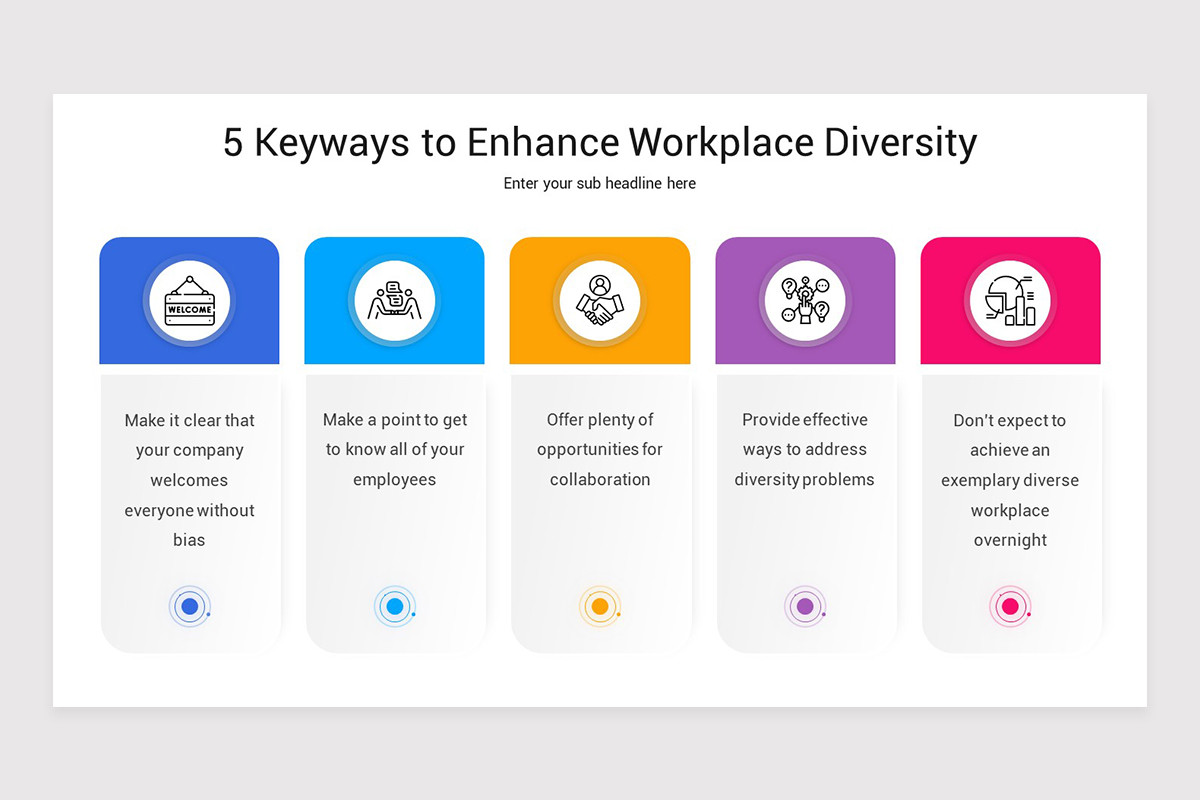 Workforce Diversity PowerPoint Presentation Template | Nulivo Market