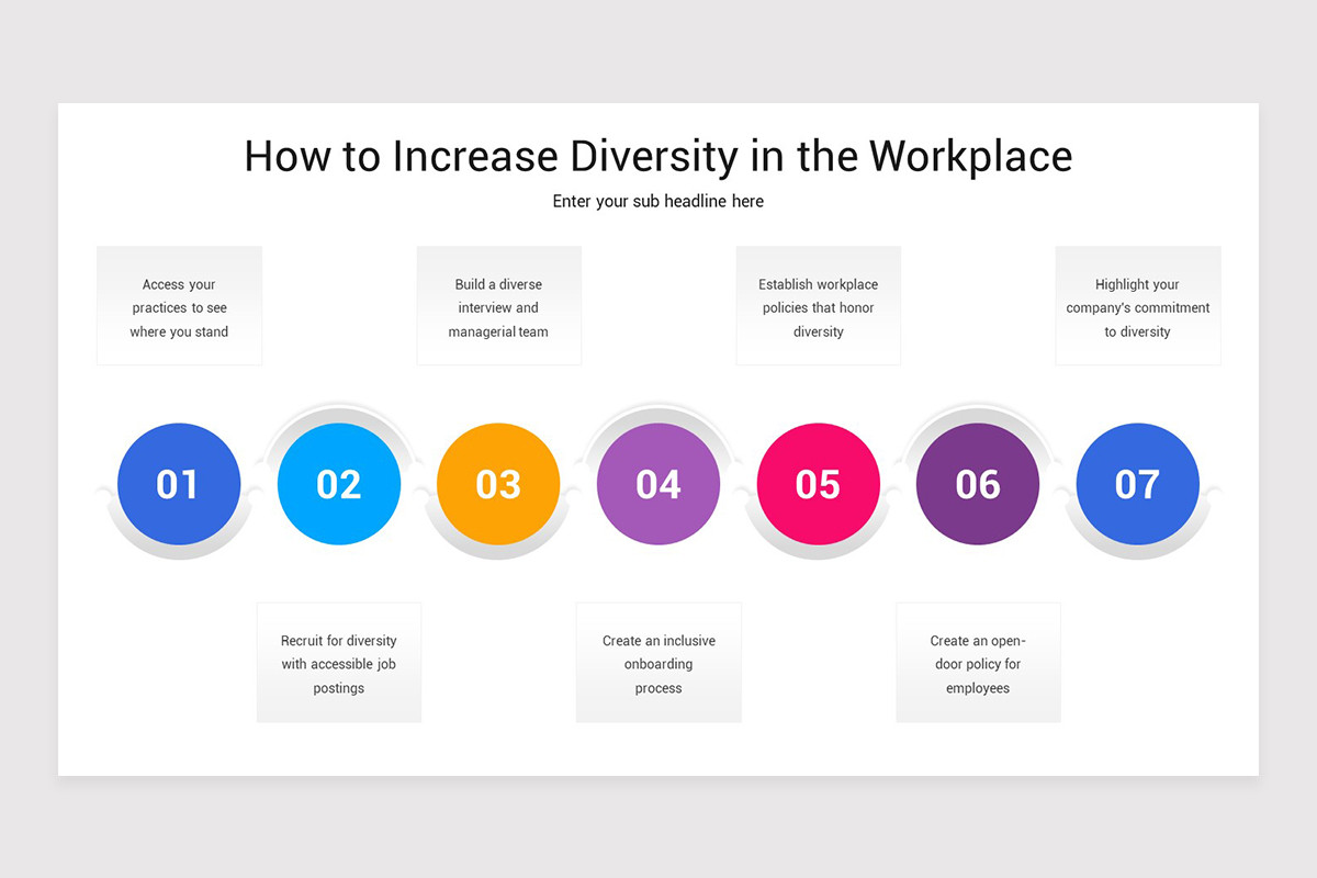 Workforce Diversity PowerPoint Presentation Template | Nulivo Market