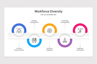 Workforce Diversity PowerPoint Presentation Template | Nulivo Market