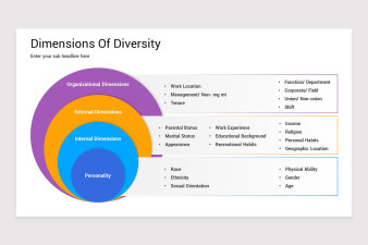 Workforce Diversity PowerPoint Presentation Template | Nulivo Market