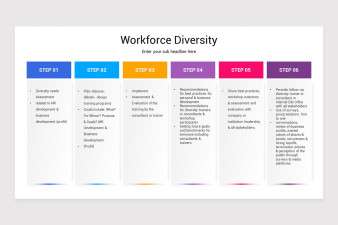 Workforce Diversity PowerPoint Presentation Template | Nulivo Market