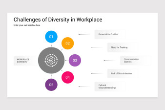 Workforce Diversity PowerPoint Presentation Template | Nulivo Market