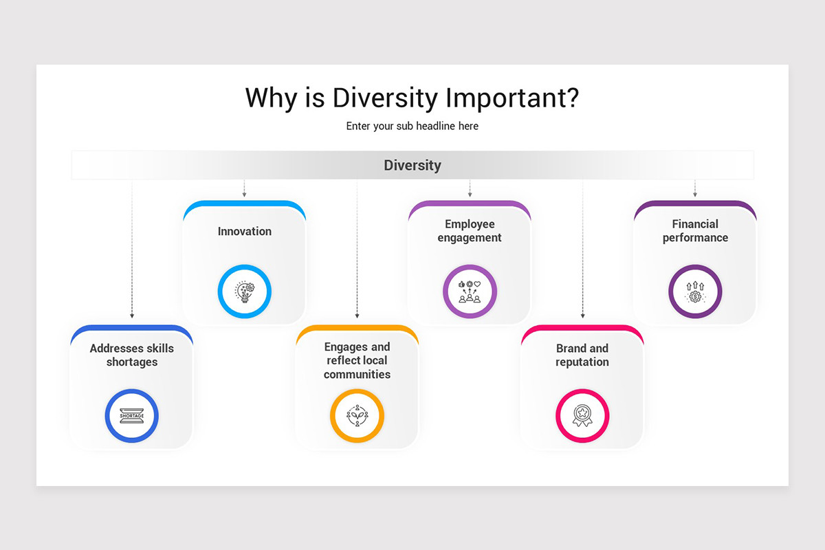 Workforce Diversity Keynote Presentation Template | Nulivo Market