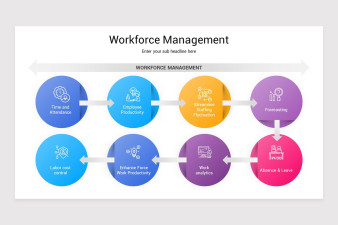 Workforce Management PowerPoint Presentation Template | Nulivo Market