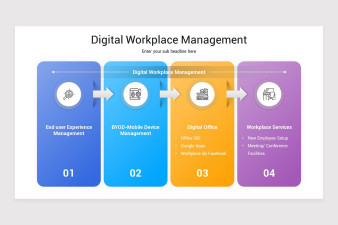 Workforce Management PowerPoint Presentation Template | Nulivo Market
