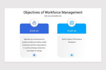 Workforce Management PowerPoint Presentation Template | Nulivo Market