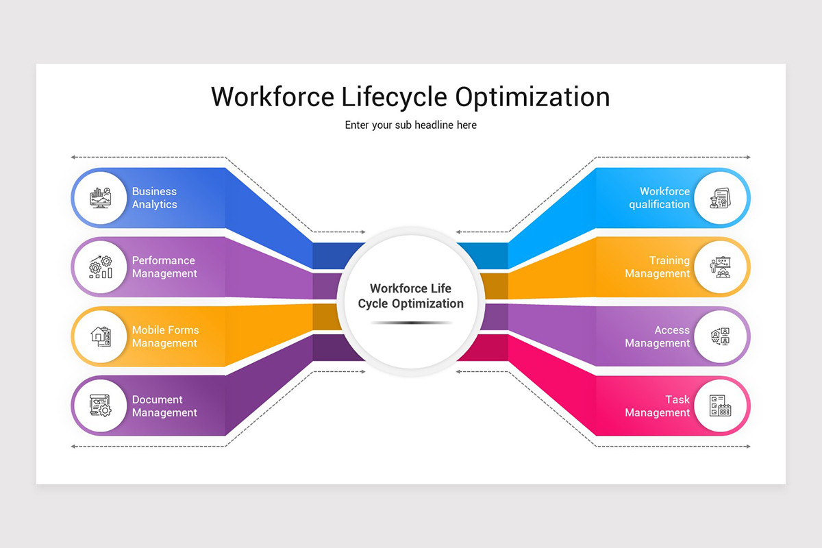 Workforce Management Keynote Presentation Template | Nulivo Market