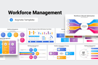 Workforce Management Keynote Presentation Template | Nulivo Market