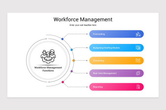 Workforce Management Keynote Presentation Template | Nulivo Market