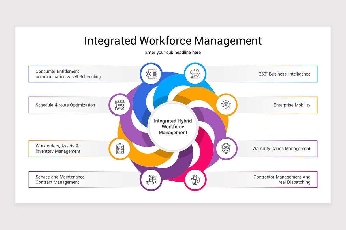 Workforce Management Google Slides Presentation Template | Nulivo Market