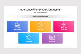 Workforce Management Google Slides Presentation Template | Nulivo Market