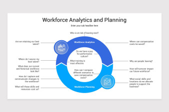Workforce Planning Google Slides Presentation Template | Nulivo Market