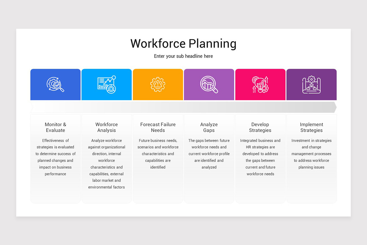 Workforce Planning Keynote Presentation Template | Nulivo Market