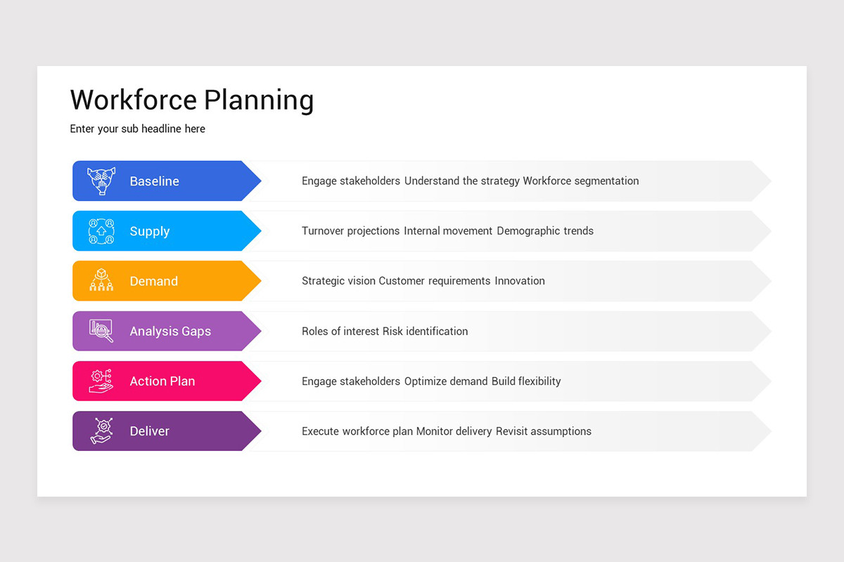Workforce Planning Keynote Presentation Template | Nulivo Market