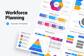 Workforce Planning Keynote Presentation Template | Nulivo Market
