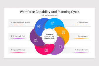 Workforce Planning Keynote Presentation Template | Nulivo Market