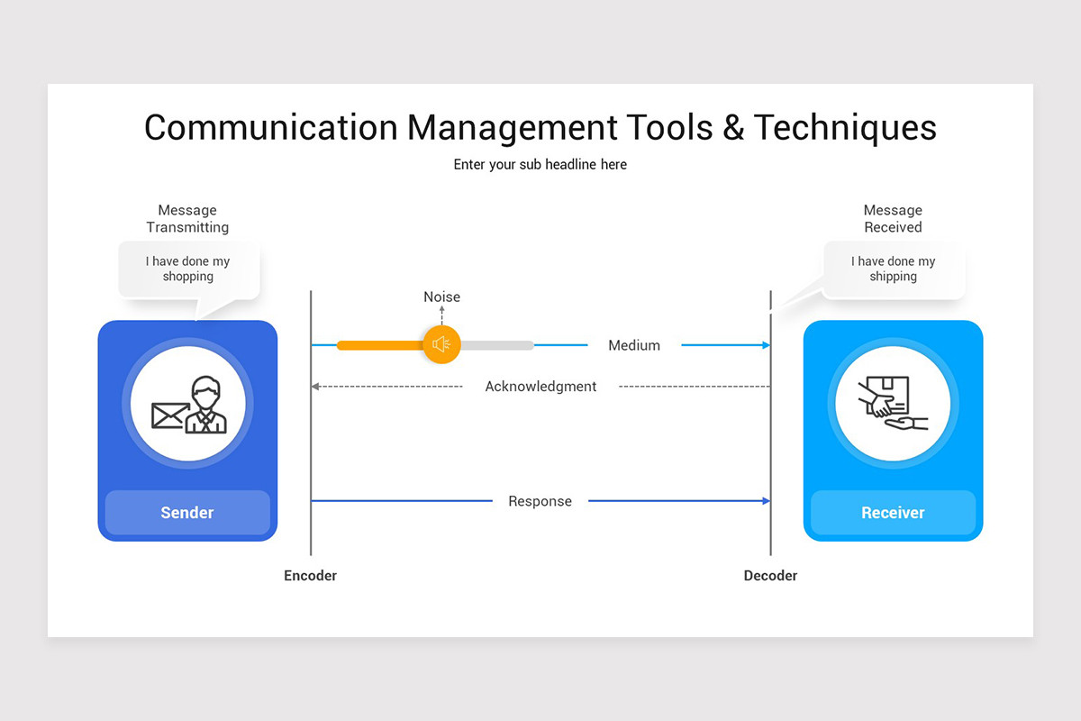 Communication Management PowerPoint Presentation Template | Nulivo Market