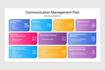 Communication Management PowerPoint Presentation Template | Nulivo Market
