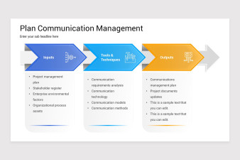 Communication Management PowerPoint Presentation Template | Nulivo Market