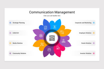 Communication Management PowerPoint Presentation Template | Nulivo Market