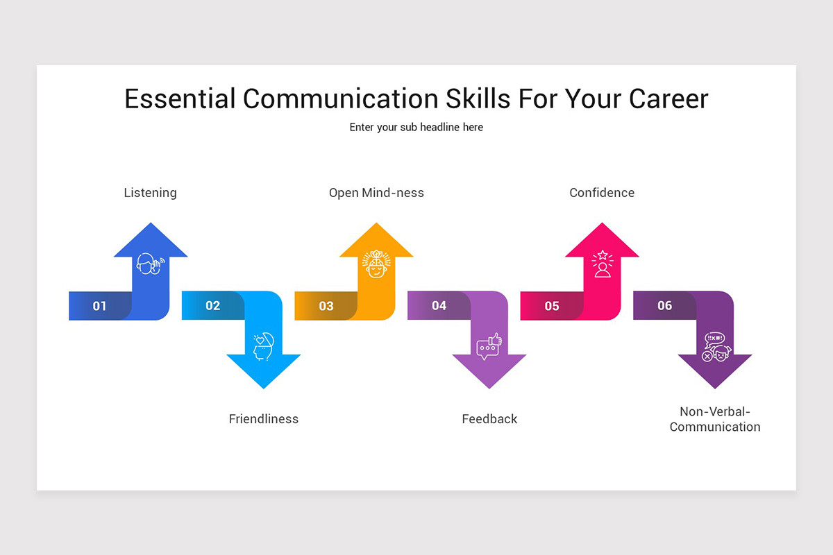 Communication Skills Google Slides Presentation Template | Nulivo Market