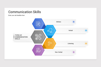 Communication Skills Google Slides Presentation Template | Nulivo Market