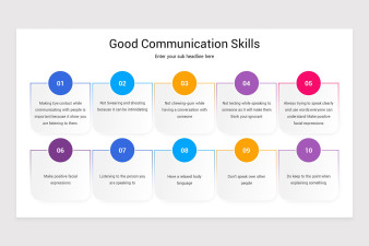 Communication Skills Google Slides Presentation Template | Nulivo Market