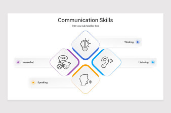 Communication Skills Google Slides Presentation Template | Nulivo Market
