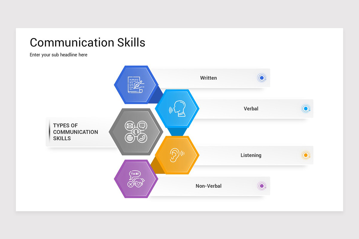 Communication Skills Keynote Presentation Template | Nulivo Market