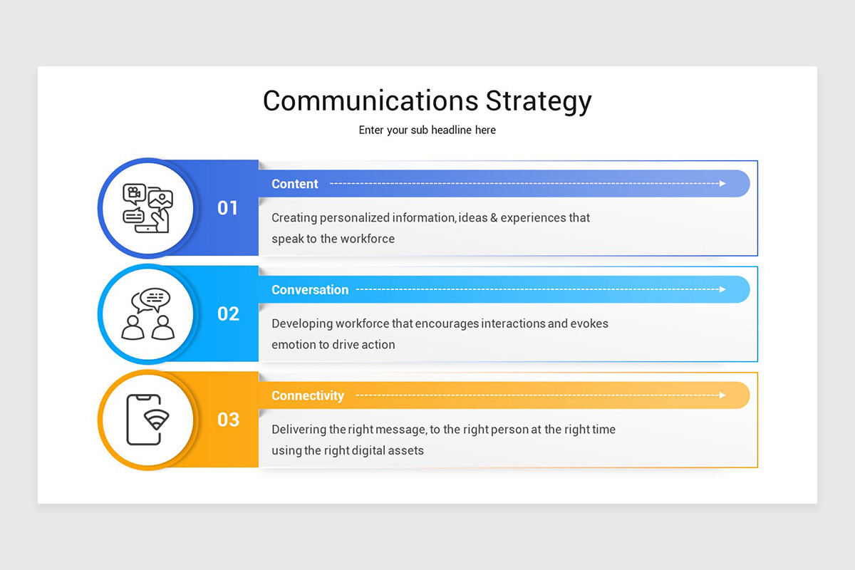 Communications Strategy PowerPoint Presentation Template | Nulivo Market