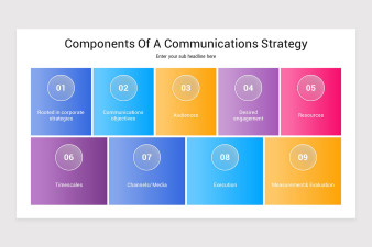 Communications Strategy PowerPoint Presentation Template | Nulivo Market