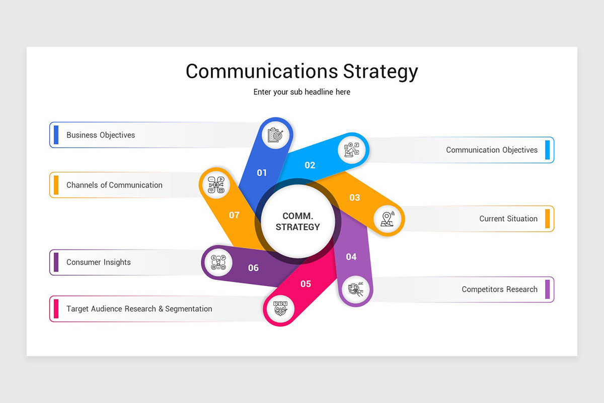 Communications Strategy Google Slides Presentation Template | Nulivo Market