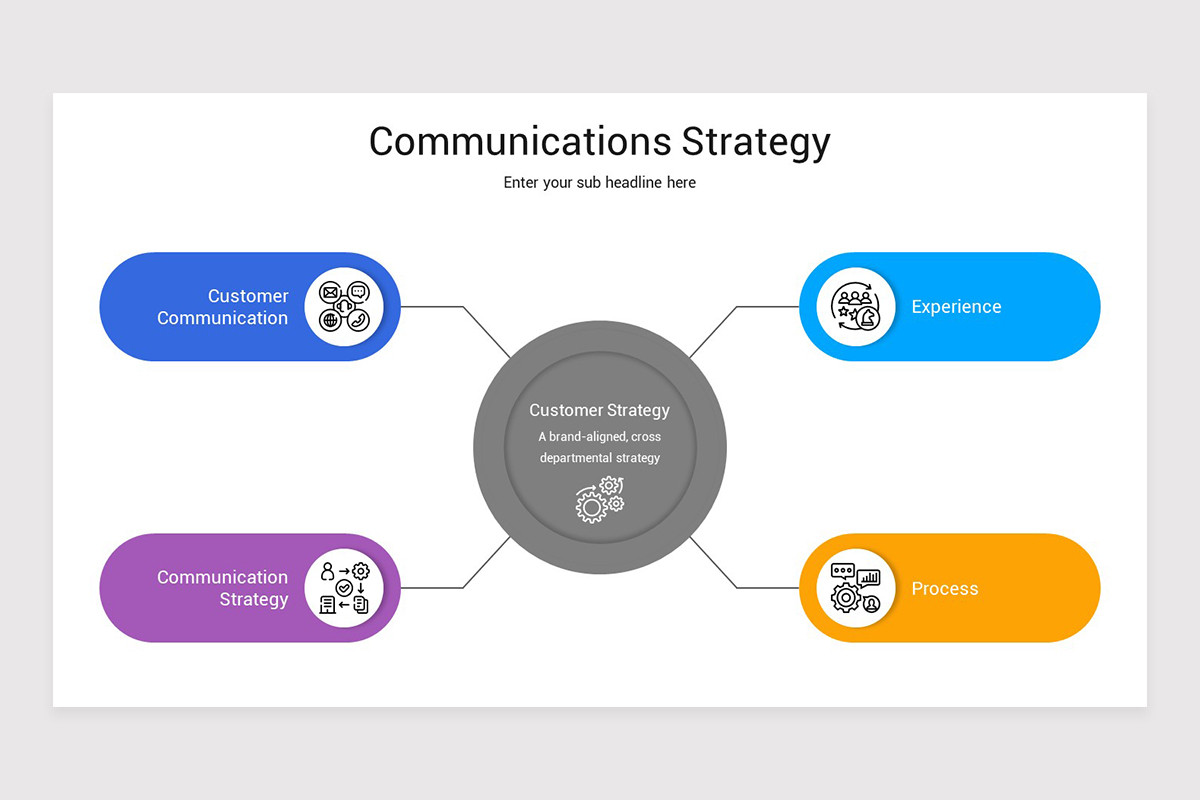 Communications Strategy Keynote Presentation Template | Nulivo Market