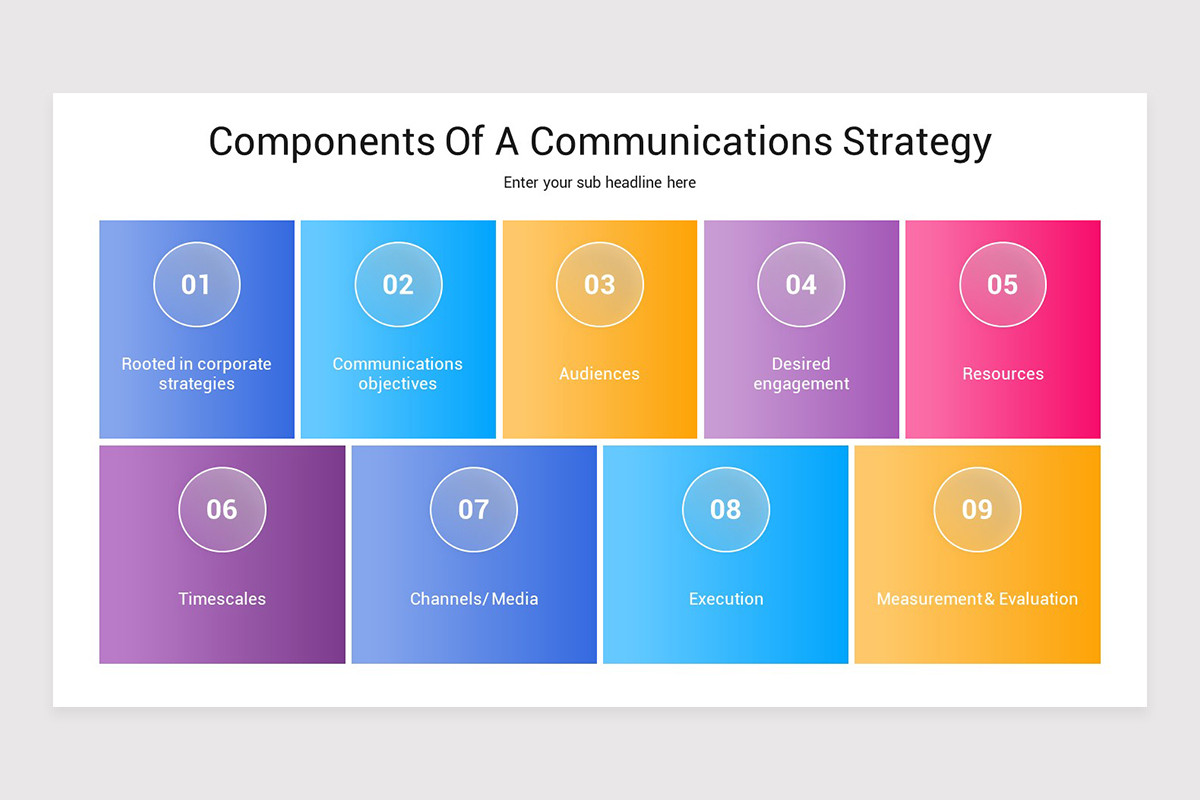Communications Strategy Keynote Presentation Template | Nulivo Market
