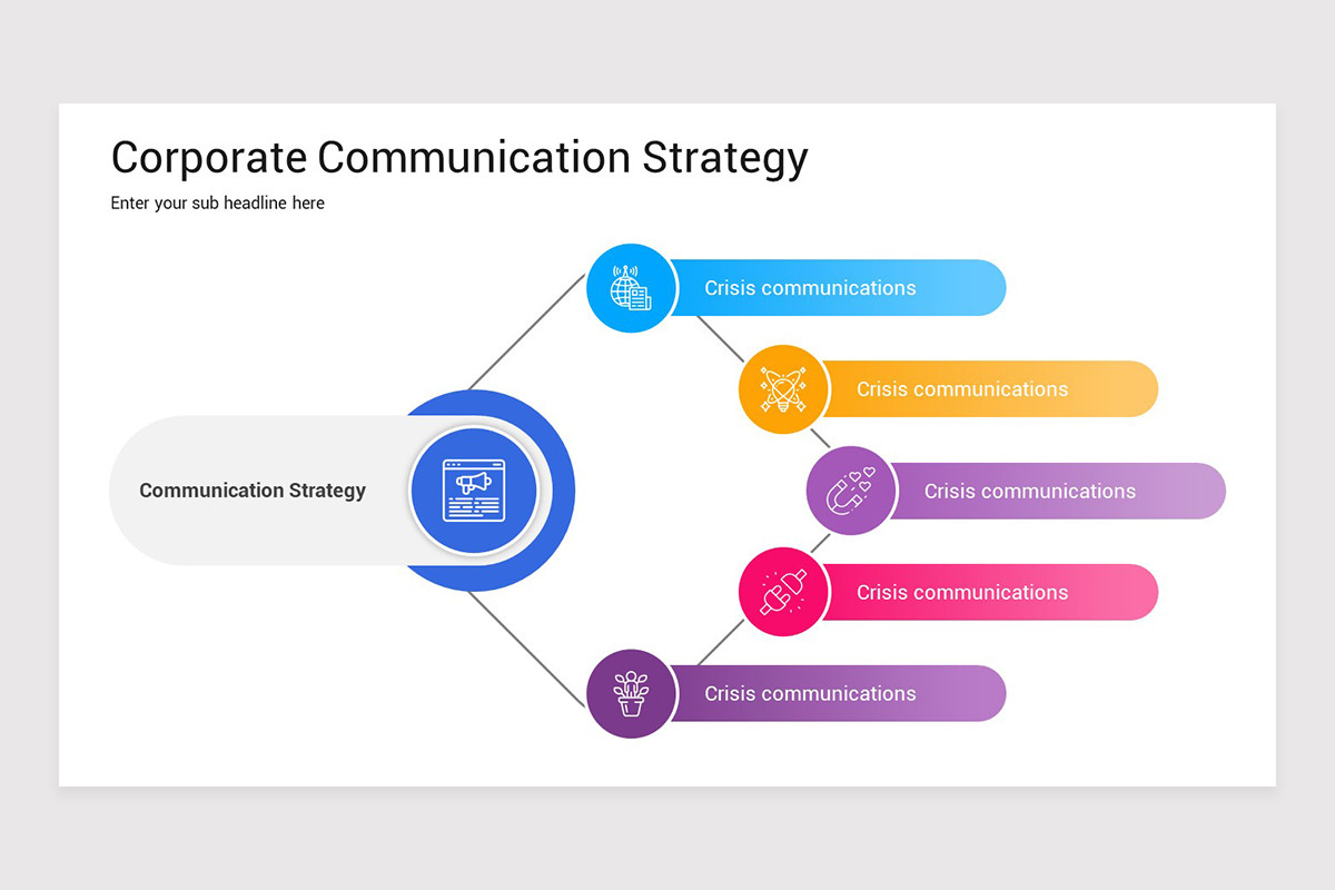 Corporate Communication Strategy PowerPoint Template | Nulivo Market
