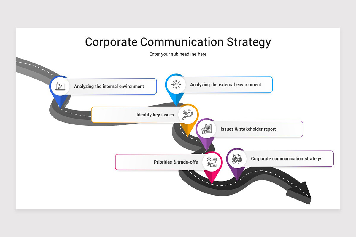 Corporate Communication Strategy PowerPoint Template | Nulivo Market