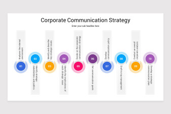 Corporate Communication Strategy PowerPoint Template | Nulivo Market