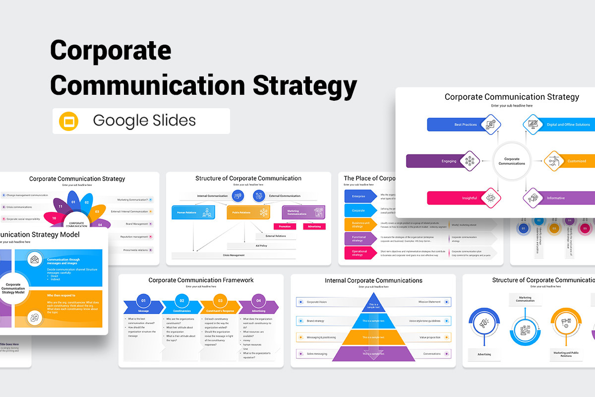 Corporate Communication Strategy Google Slides Template | Nulivo Market