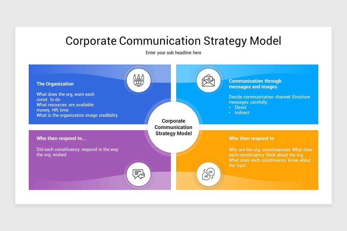 Corporate Communication Strategy Google Slides Template | Nulivo Market